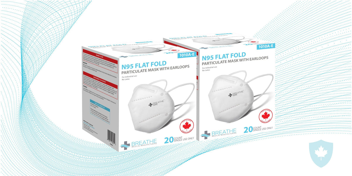 Procedural Masks vs Surgical Masks: What's The Difference? – The ...